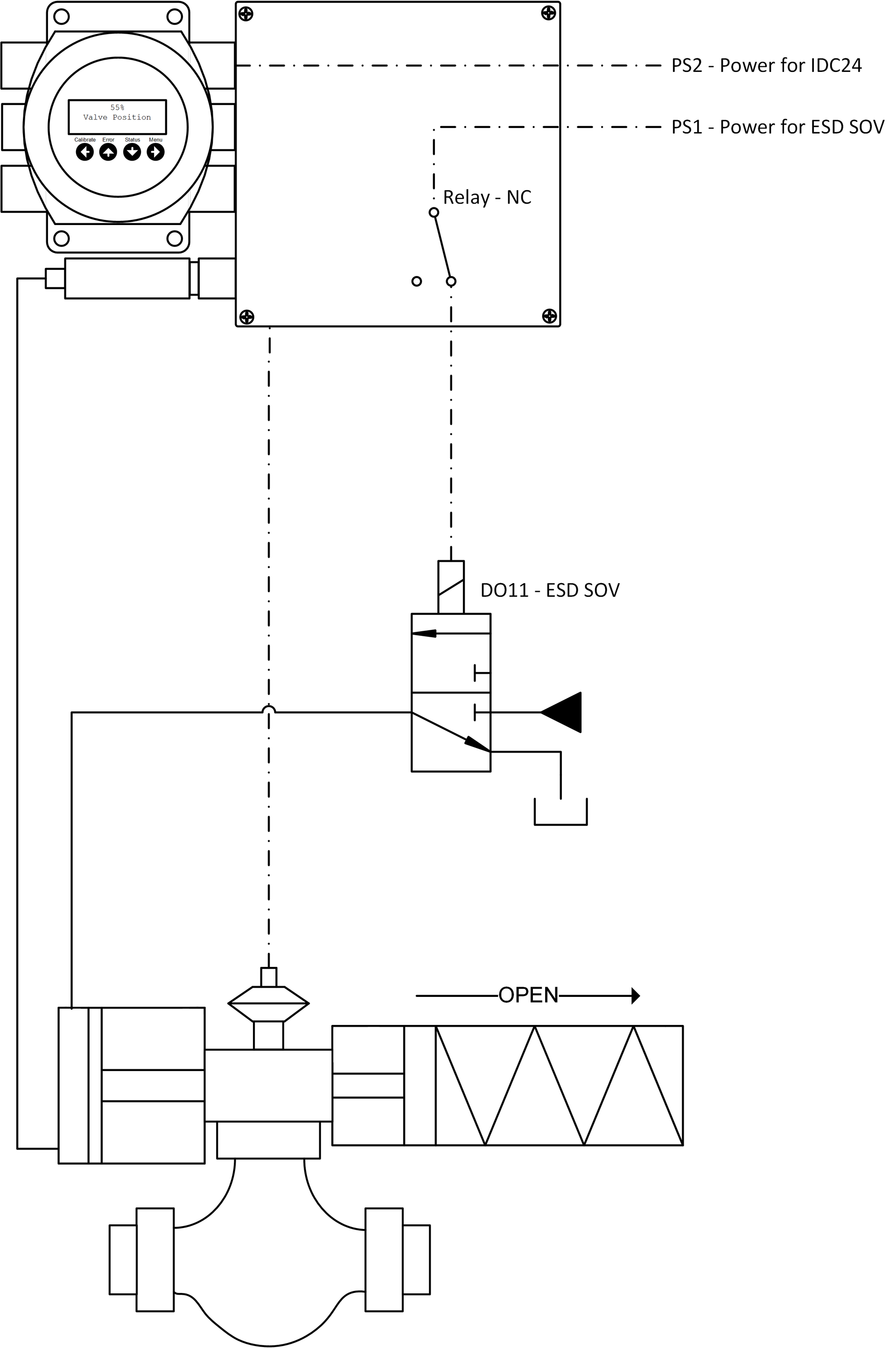 IDC24 - Diagnostic Controller