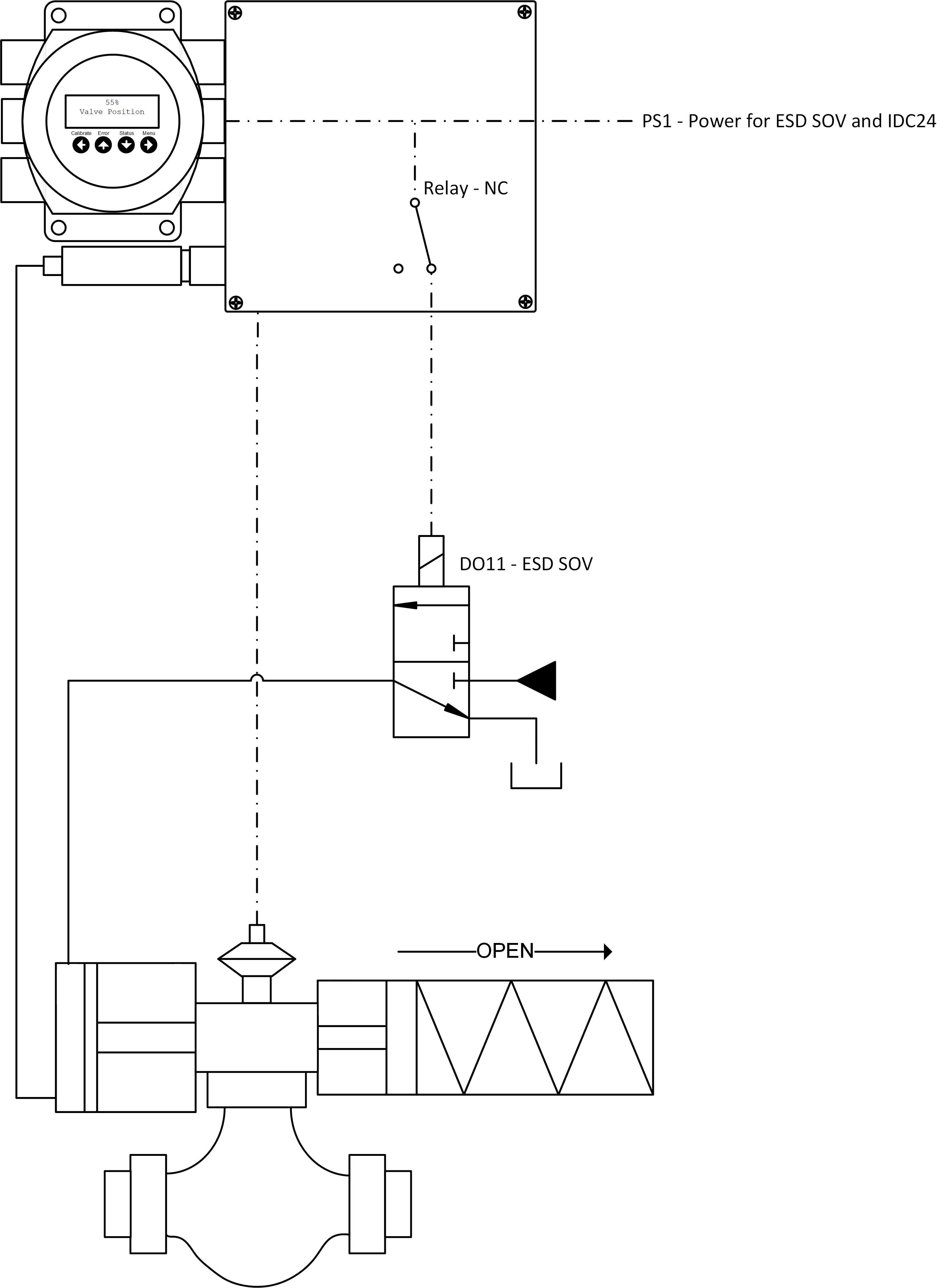 IDC24 - Diagnostic Controller