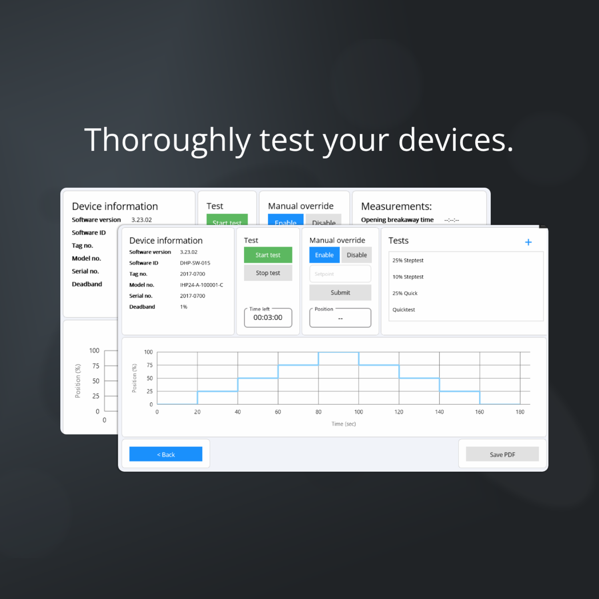 IHP24 - Hydraulic Positioner