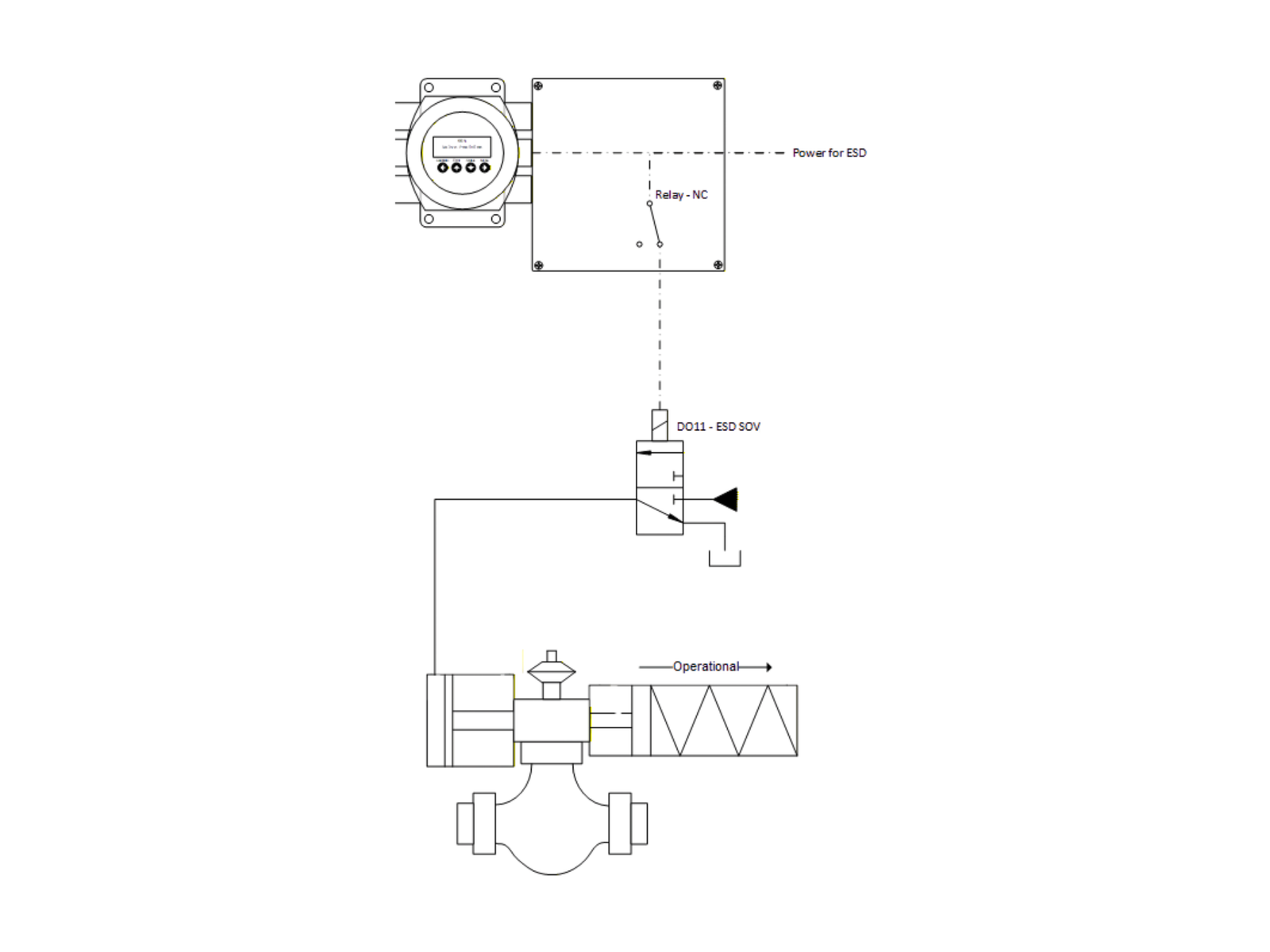 IDC24 - Diagnostic Controller