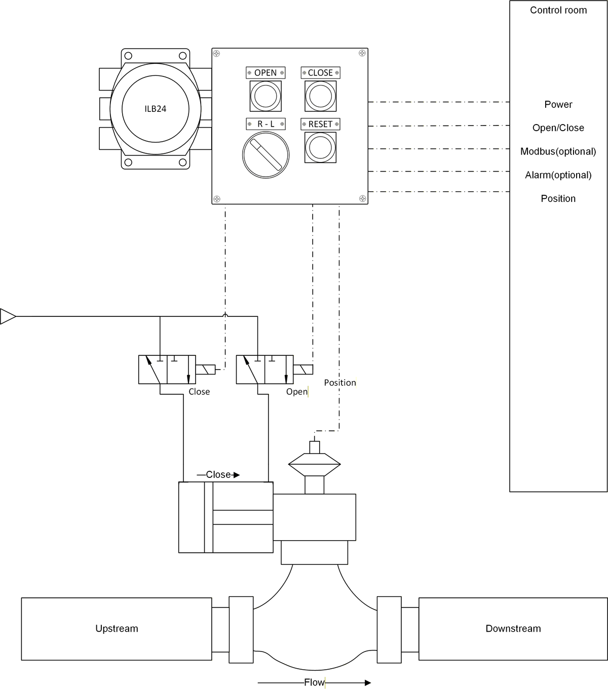 ILB24 - Line Breaker